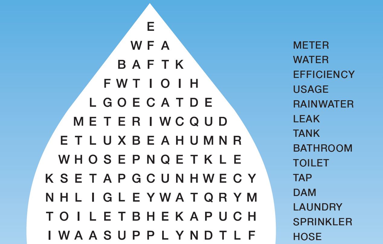 Unitywater Activity Zone