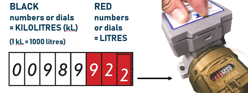 Digital Metering Program